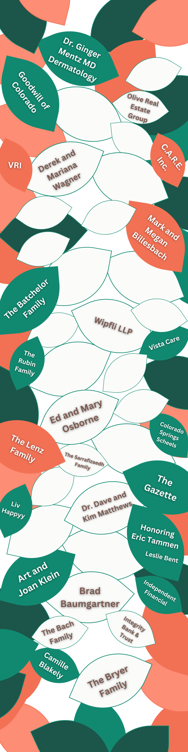 TRE – The Resource Exchange